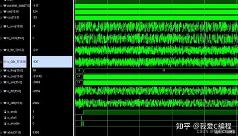 m基于fft傅里叶变换的256qam基带信号频偏估计和补偿fpga实现 含testbench和matlab星座图显示 知乎