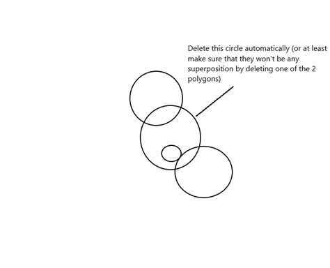 Qgis Automatically Delete Overlapping Polygons Geographic Information Systems Stack Exchange