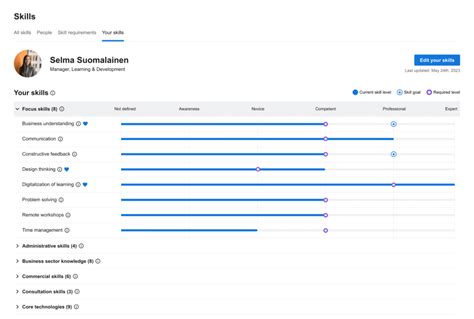 How To Create Skills Matrix Examples Template Excel