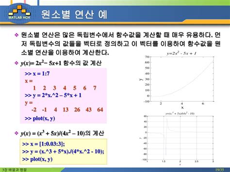ppt matlab 개요와 응용 3 장 배열 연산 powerpoint presentation id 4485022