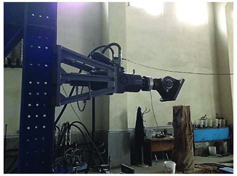 Servo Hydraulic Actuator Download Scientific Diagram