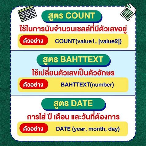 วิธีหาค่าเฉลี่ย Average ใน Excel Speak Spark วิดีโอที่เผยแพร่โดย Speak Spark Lemon8