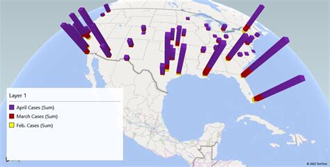 Data Plotting And Information Analysis Free Essay Examples