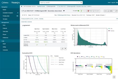 Dosisoft Introduces Its Enhanced Version Of Thinkqa Secondary Dose