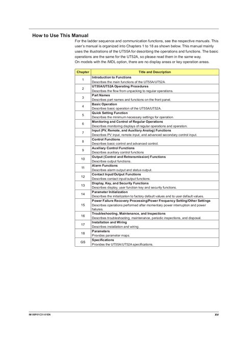 Yokogawa Ut55a Ut52a Operating Manual