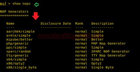 Metasploit Tutorial For Beginners Part Hacking Articles