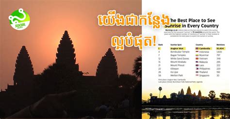 តាម សារព័ត៌មាន អង់គ្លេស អង្គរវត្ត ស្ថិត លើ គេ ទាំង អស់ ជា កន្លែង ល្អ បំផុត សម្រាប់ ទស្សនា ថ្ងៃ
