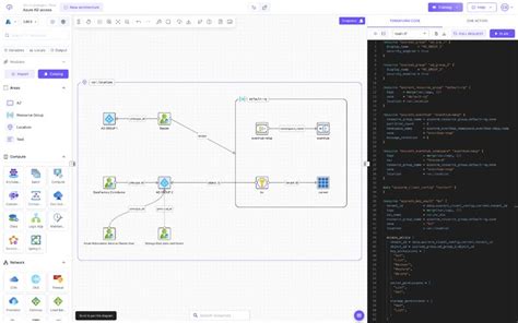 How To Create And Edit Terraform Resources Azure Terraformer Posted