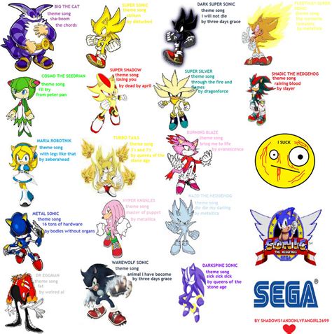 Sonic Character Theme Songs 2 By Shadouge4evaclub101 On Deviantart