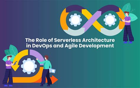How Serverless Computing Is Transforming The Devops Landscape By Sid