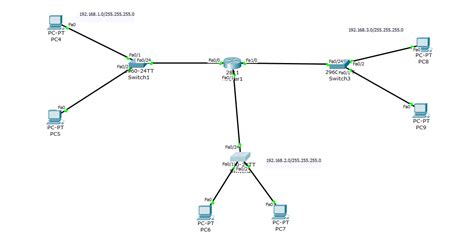 网络基础知识网络基础csdn Csdn博客