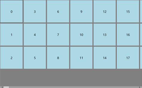 Gridview Itemswrapgrid Hides Items Passed An Offset Stack Overflow