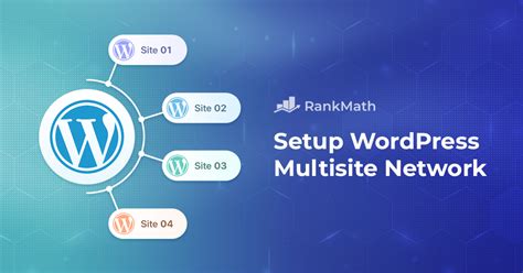 How To Setup Wordpress Multisite Network Rank Math