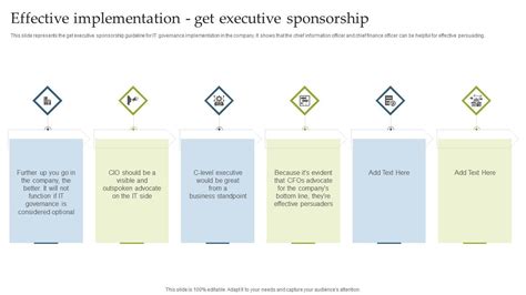 Deploying Egit To Ensure Optimum Risk Management Effective