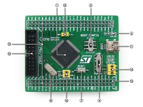 waveshare core407v stm32f4 코어 보드 stm32f407vet6 stm32f407 stm32 보드