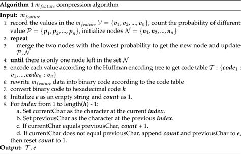 Figure 4 From Deep Compressed Communication And Application In Multi Robot 2d Lidar Slam An