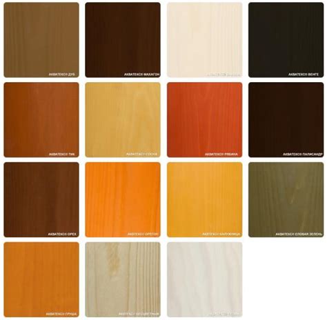 Купить защитно-декоративное покрытие для древесины акватекс 2в1 белый 0 ...