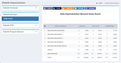 Tambahan Filter Pada Data Statistik Keluarga · Issue 135 · Opensid
