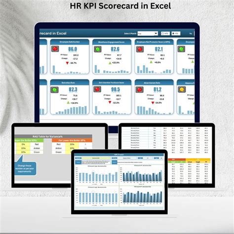 Hospital Operations Kpi Dashboard In Excel Next Gen Templates