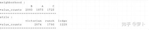 原理代码 Python实战多元线性回归模型建模优化源数据 知乎