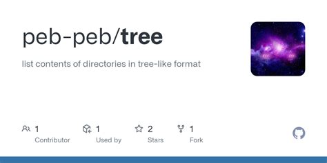GitHub Peb Peb Tree List Contents Of Directories In Tree Like Format