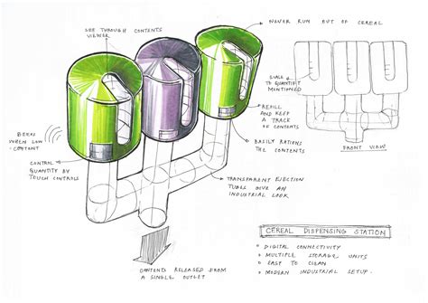 Product Interaction Design Sketch Explorations Behance