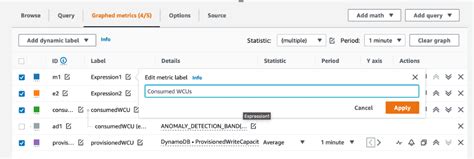 评估预置容量大小是否合适 Amazon Dynamodb