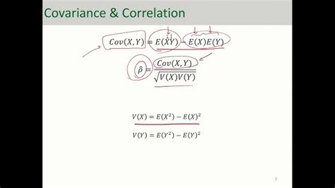 Covariance Formula Shortcut