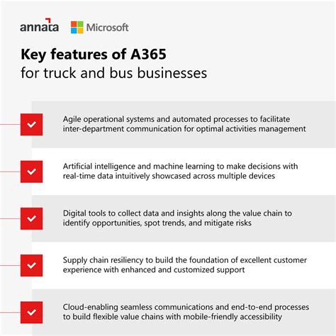 Annata On Linkedin A365 Microsoft Msdyn365 Commercialvehicles Trucks Buses
