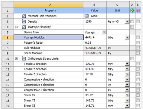 696 questions with answers in ansys workbench science topic