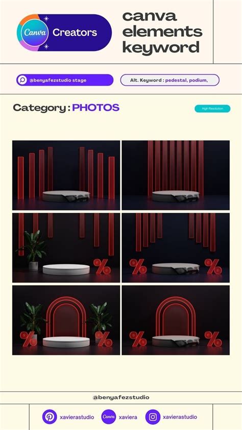 Canva Element Keyword Photo Wall Collage Powerpoint Presentation Design Promotion Display