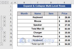 How To Expand Or Collapse Rows With Plus Sign In Excel 4 Easy Methods