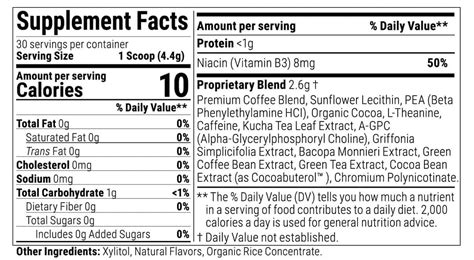 Elevate Coffee Reviews [is It The Smart Coffee For 2020]