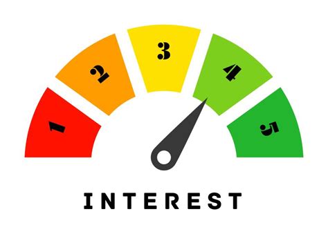 Holland Code Career Test Careerfitter