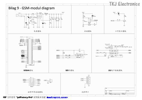 TKJ Electronics PIC Based Wateralarm With SMS Function
