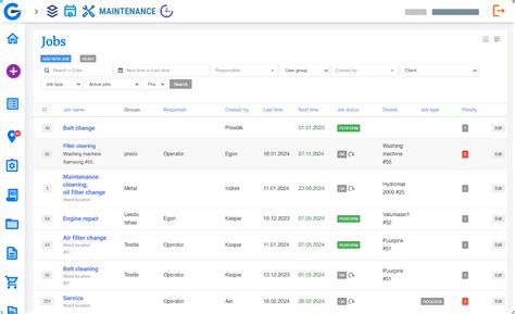 A Step By Step Guide To What Is Teep