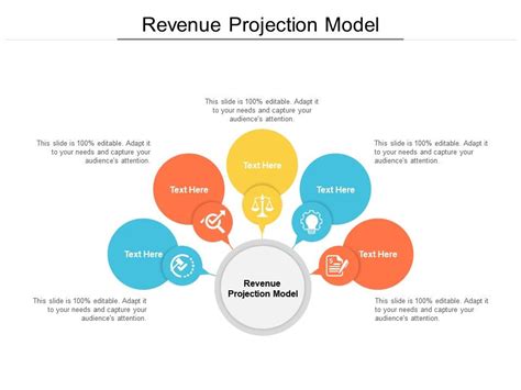 Revenue Projection Model Ppt Powerpoint Presentation File Brochure Cpb Presentation Graphics