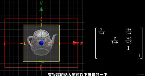 透视变换矩阵 Csdn博客