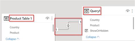 power bi compares two columns in different tables spguides