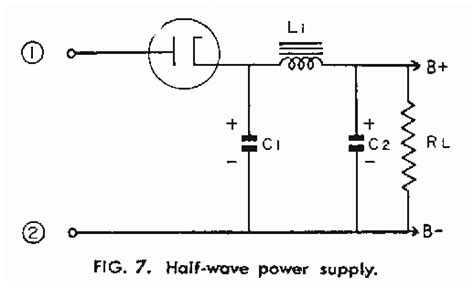 Figure 1 From How Amplification Is Obtained With A Transistor Semantic Scholar