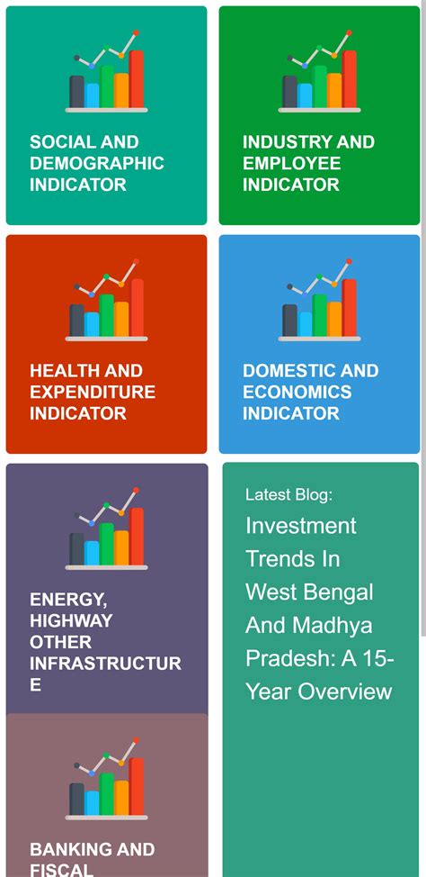 Indicator Apk For Android Download