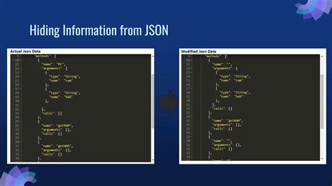 Software System Reconstruction Using Large Language Model Pptx Web Development Internet
