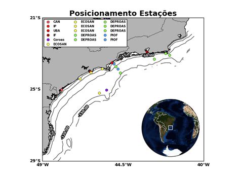 Python Legend Markers Appear Several Times Stack Overflow