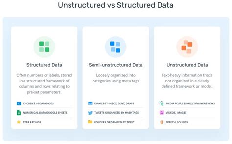 Arslan Qureshi On Linkedin Datascience Datascientist Bigdata