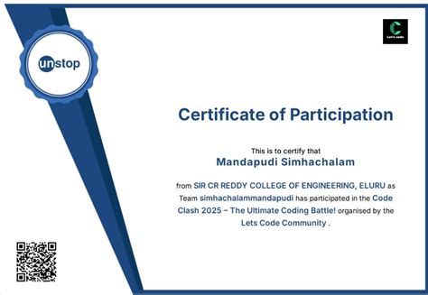 Coding Hackathon Continuouslearning Letscodecommunity Participation Simhachalam Mandapudi