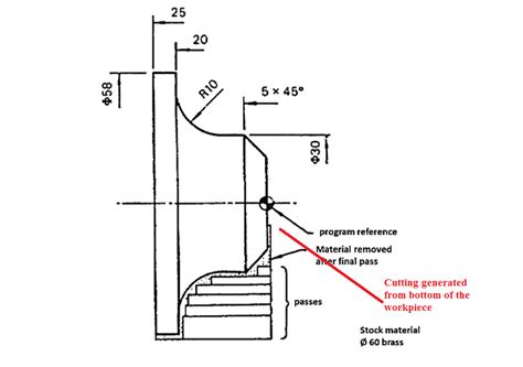 Cnc Practice Program With Explanation ~ Ourengineeringlabs