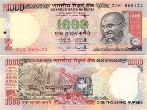Security Features Of Indian Banknotes Given By Rbi Ppt