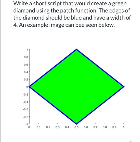 Solved Write A Short Script That Would Create A Green