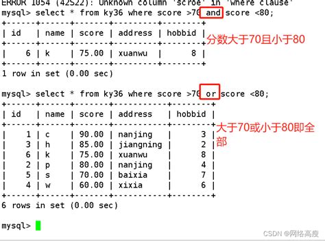 Mysql高阶语句mysql 关键字查询 Csdn博客