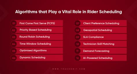 Top 12 Rider Scheduling Algorithms In Last Mile